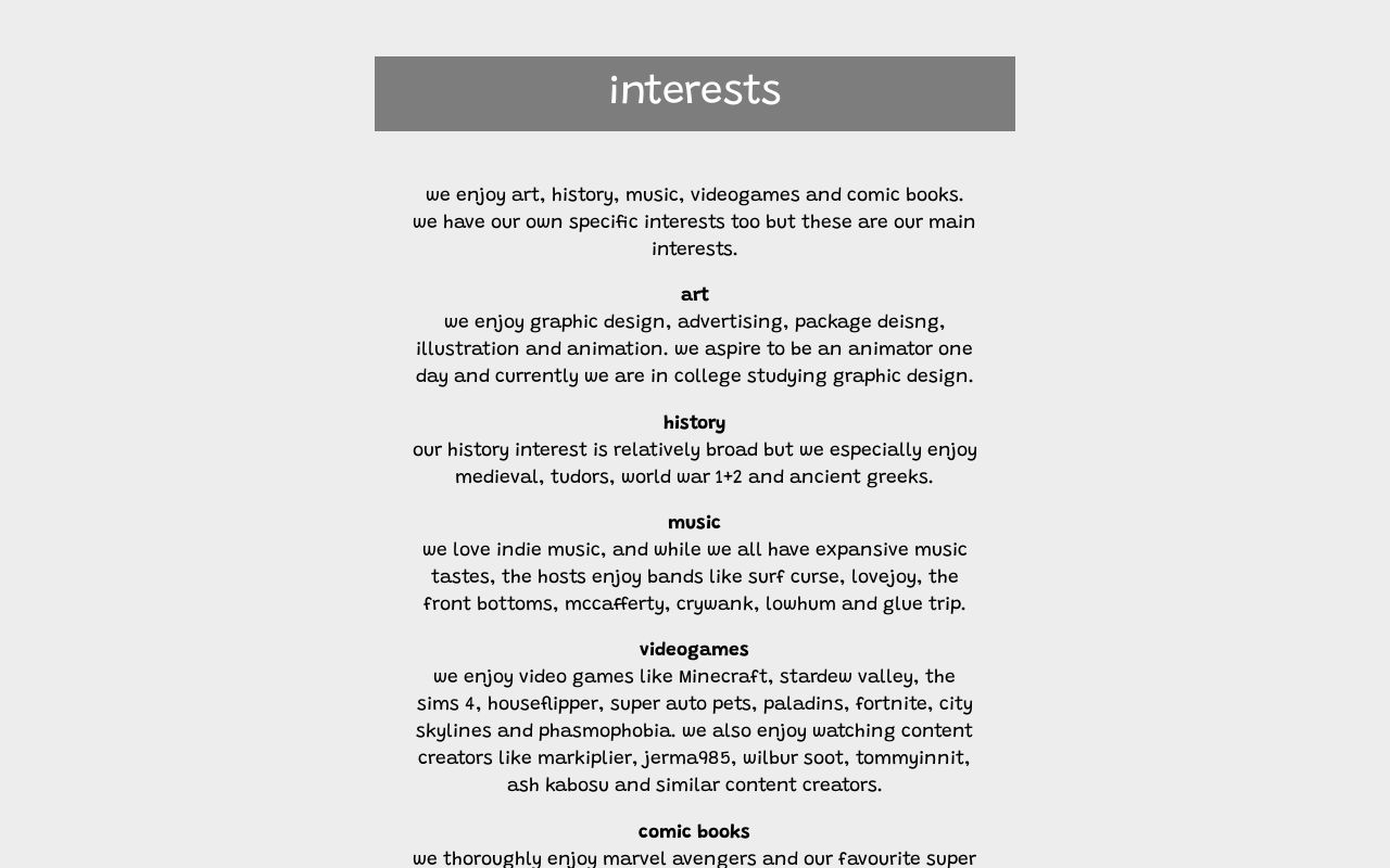 interests